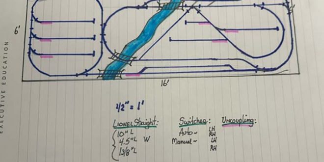Track plan comments please – Model train answers